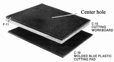 Tools for packing removal, installation, cutting gaskets, cutting ...